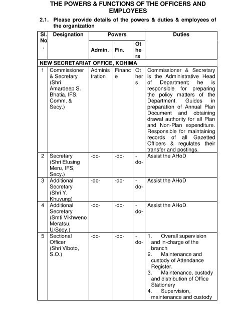 download - Nagaland State Information Commission