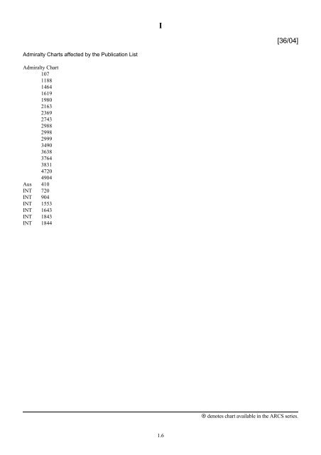 Admiralty Charts affected by the Publication List Admiralty Chart 107 ...