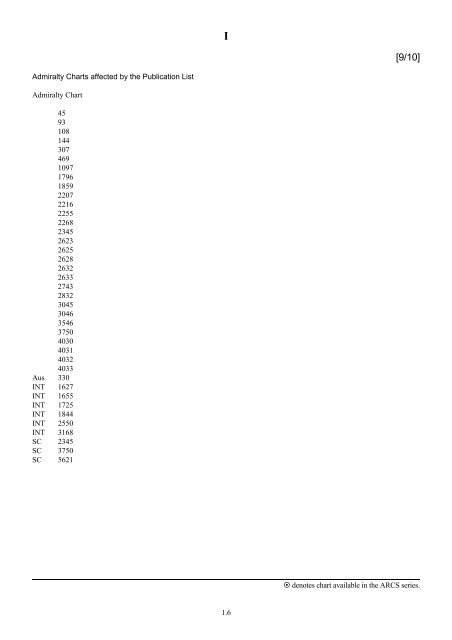 Admiralty Charts affected by the Publication List Admiralty Chart 45 ...