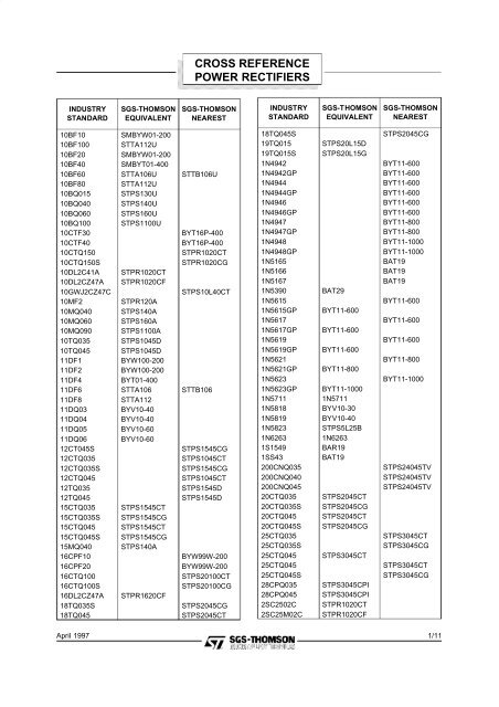 CROSS REFERENCE POWER RECTIFIERS