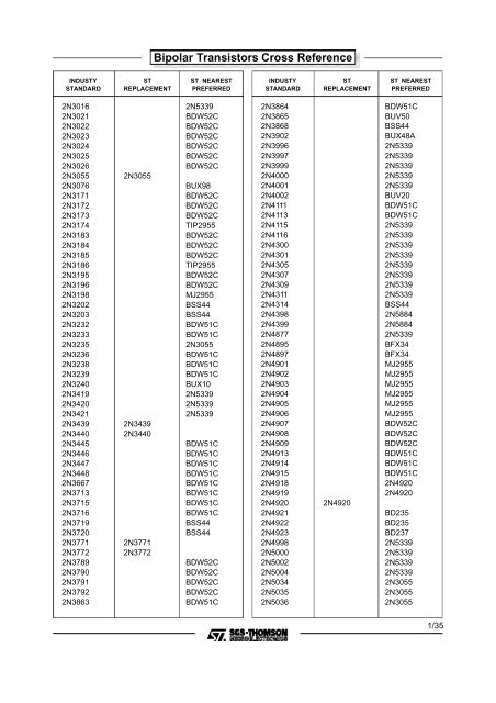 BIPOLAR CROSS REFERENCE