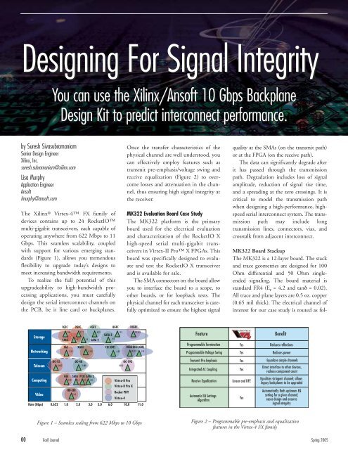 Designing for Signal Integrity