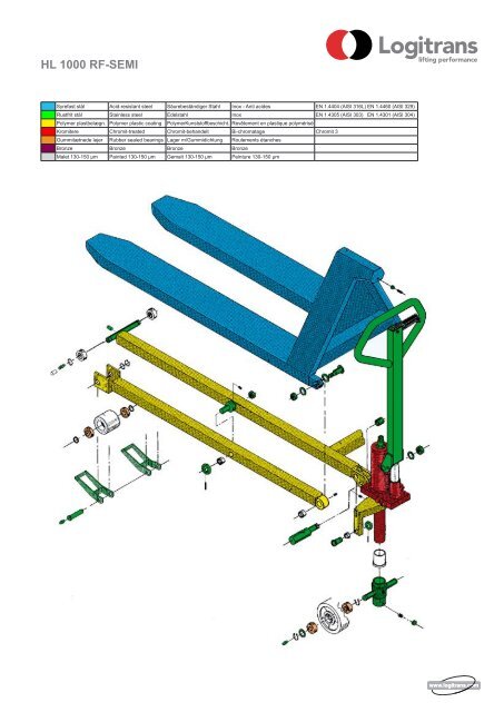HL 1000 RF-SEMI - Logitrans