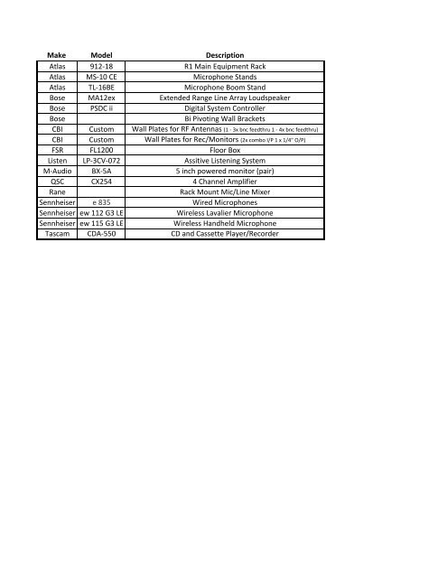 Sound System Data Sheets - Ron Haines Group