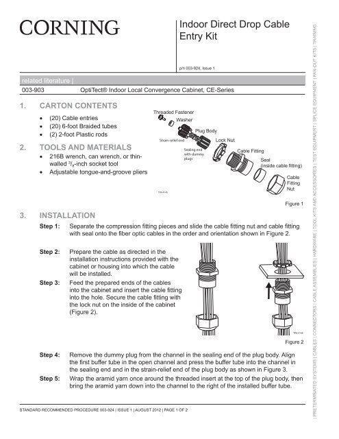 Indoor Direct Drop Cable Entry Kit