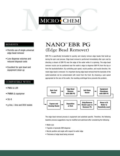 EBR PG - MicroChem