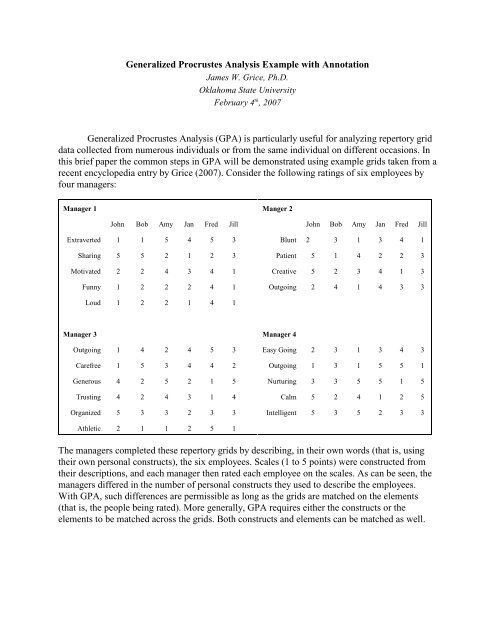Generalized Procrustes Analysis Example with Annotation ...