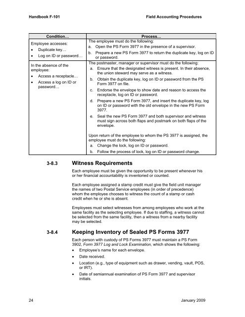 Handbook F- 101