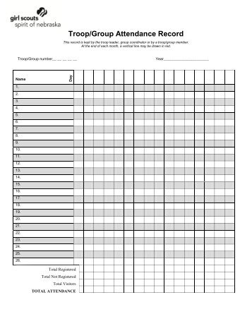 TROOP/GROUP ATTENDANCE RECORD