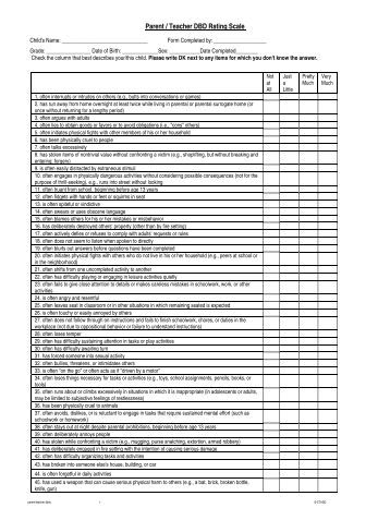 VANDERBILT ADHD DIAGNOSTIC TEACHER RATING SCALE