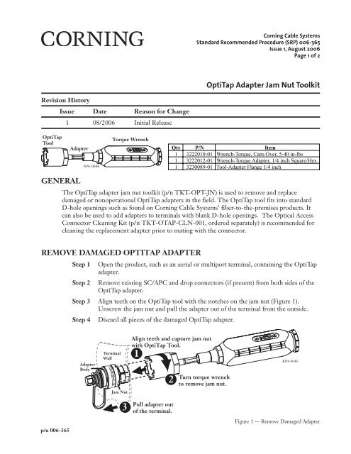 OptiTap Adapter Jam Nut Toolkit