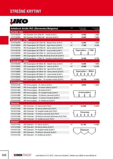 STREŠNÉ KRYTINY - DEKTRADE