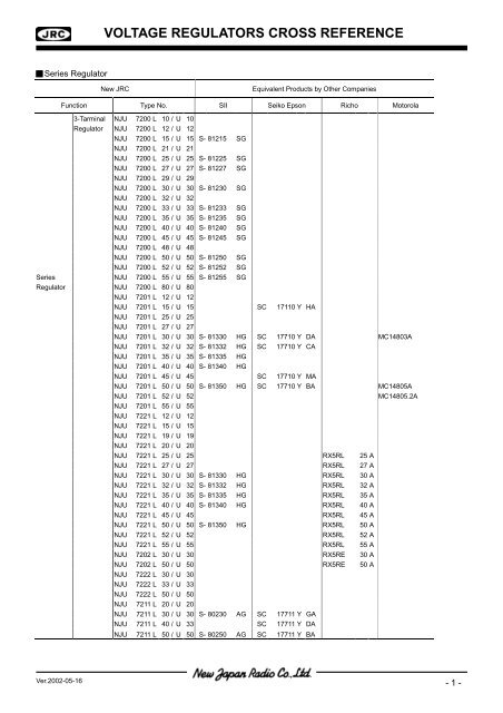 VOLTAGE REGULATORS CROSS REFERENCE - Rfoe.net