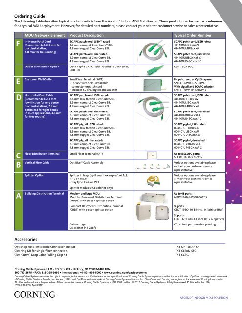 Ascend™ Indoor - Corning Incorporated