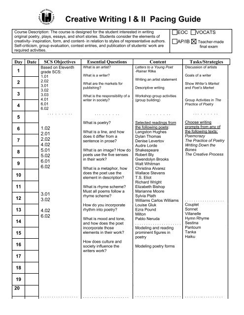 Creative Writing I & II Pacing Guide - Nexuslearning.net