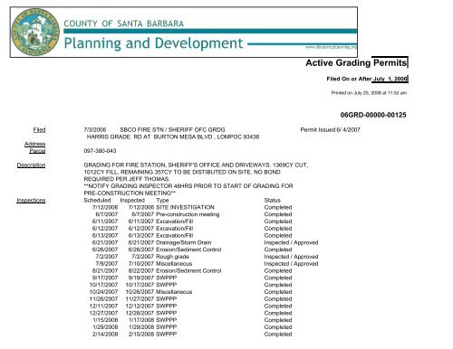 Appendix 4F - Active Grading Permits - Project Clean Water