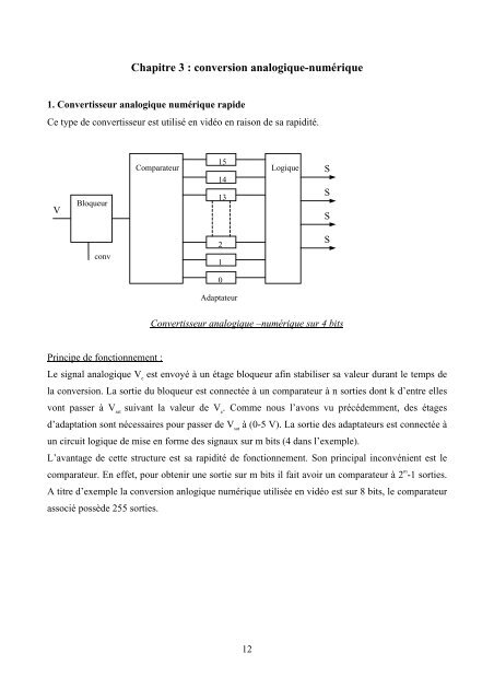Chapitre 3 : conversion analogique-numérique