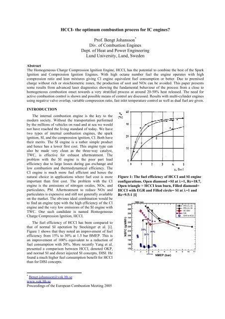 HCCI- the optimum combustion process for IC engines?