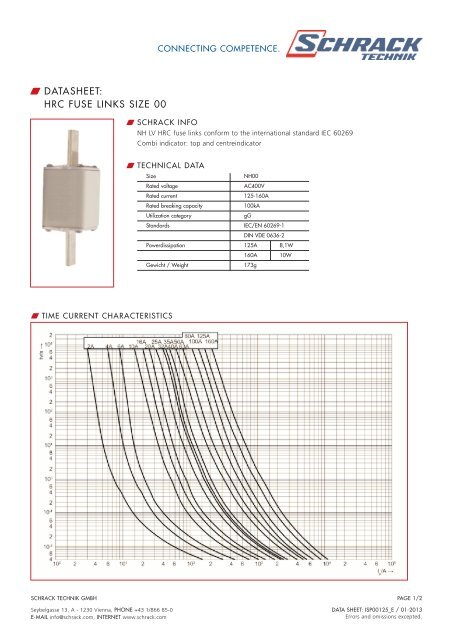 W DATASHEET: HRC FUSE LINKS SIZE 00 - Schrack