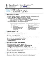 WISC-IV Administration Checklist