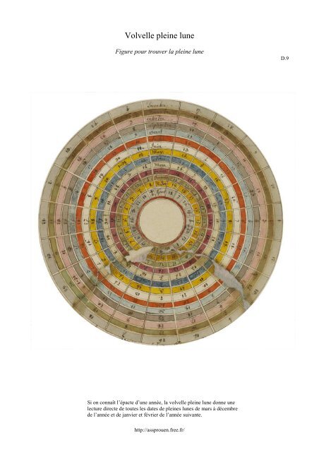 Volvelle pleine lune - Free