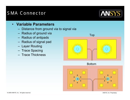 SMA Connector • Fixed P