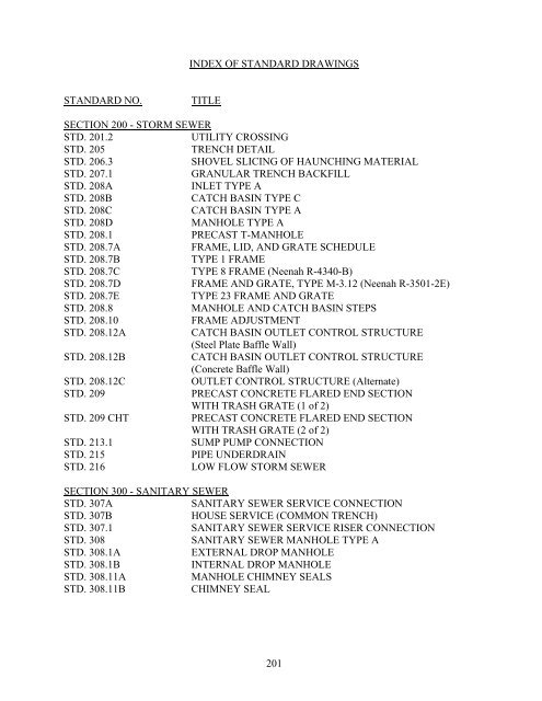 INDEX OF STANDARD DRAWINGS
