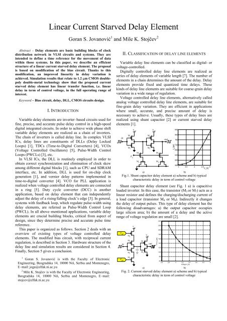 Linear Current Starved Delay Element