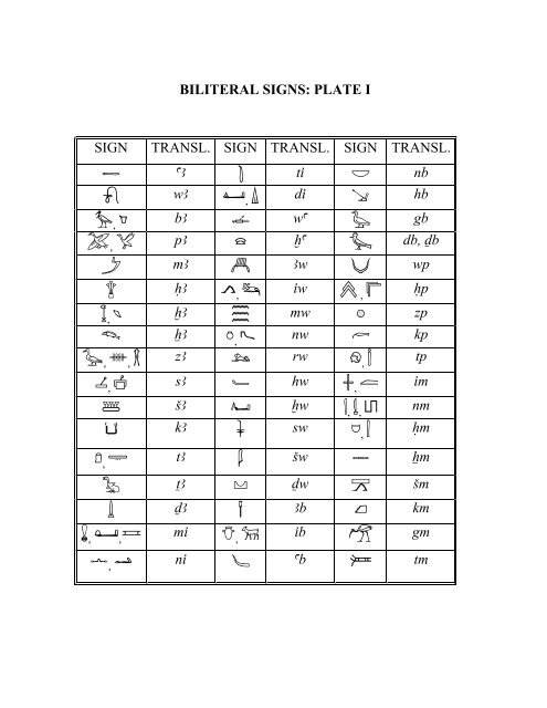 BILITERAL SIGNS