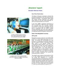 DBBL Deposit Plus Scheme (DPS) - Dutch-Bangla Bank Limited