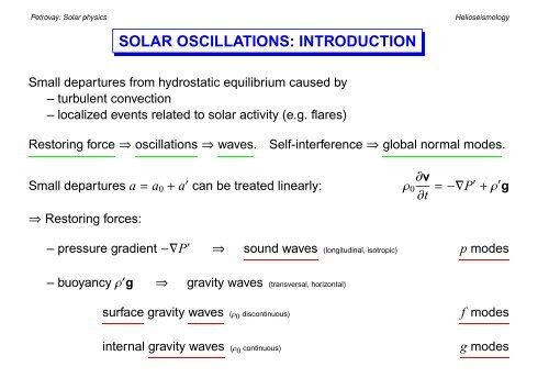 SOLAR OSCILLATIONS: INTRODUCTION