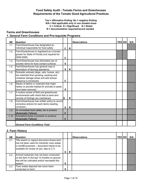 Checklist Fsms Food Safety Audit - vrogue.co Checklist Fsms Food Safety Audit - vrogue.co