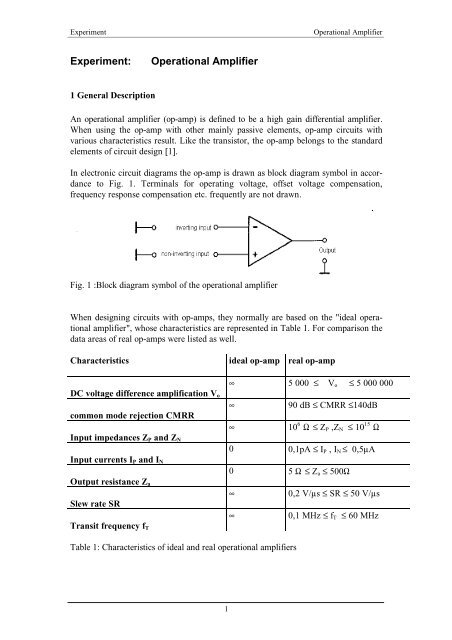 Experiment: Operational Amplifier