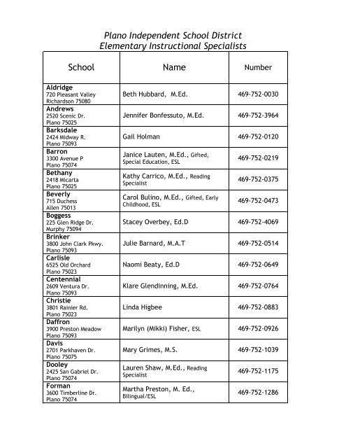 Plano Independent School District Elementary Instructional ...