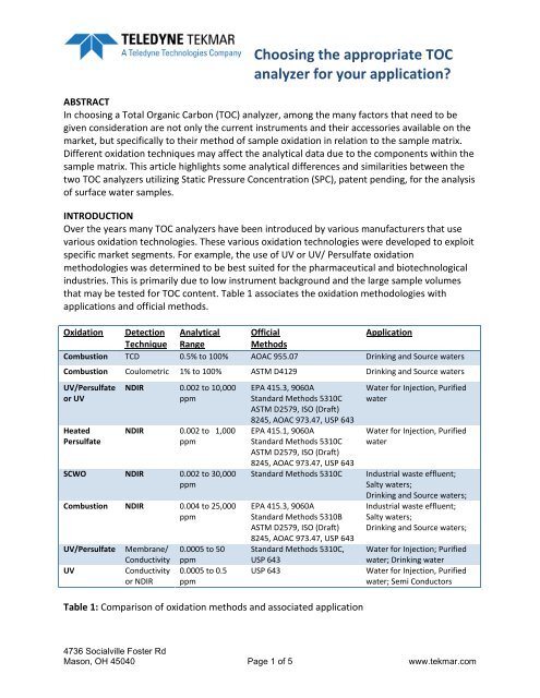 Choosing the appropriate TOC analyzer for your application?