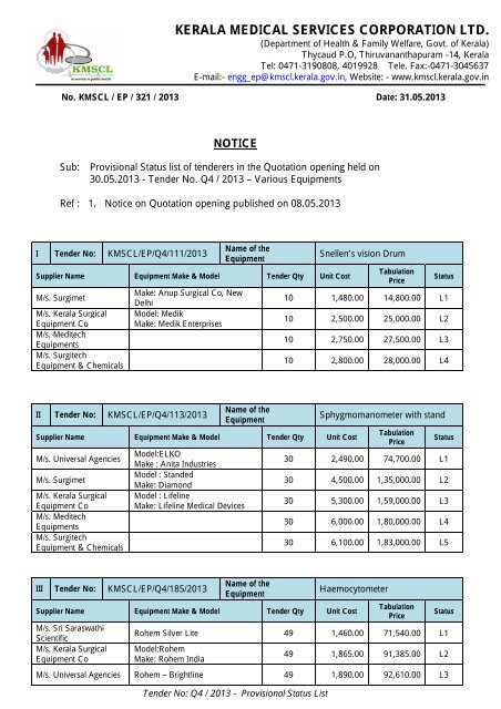 Provisional Status list of tenderers in the Quotation opening held on ...