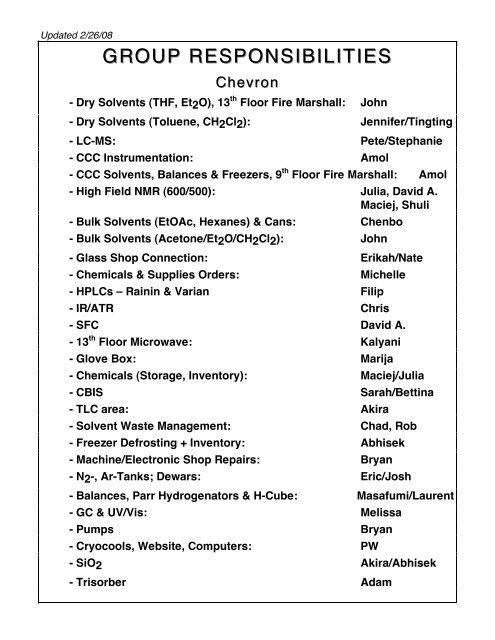 GROUP RESPONSIBILITIES