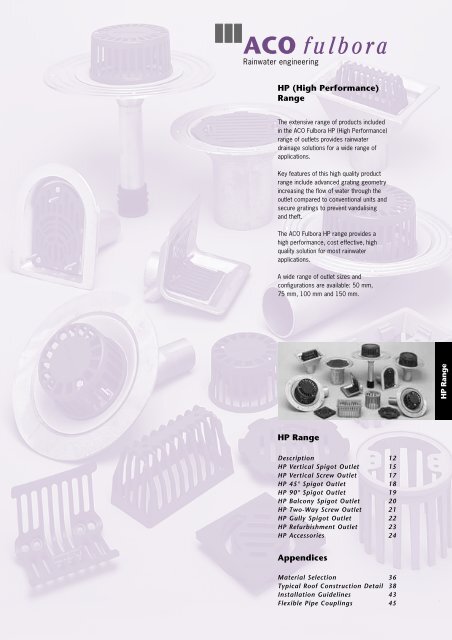 Mk 3 Range ACO fulbora Ra