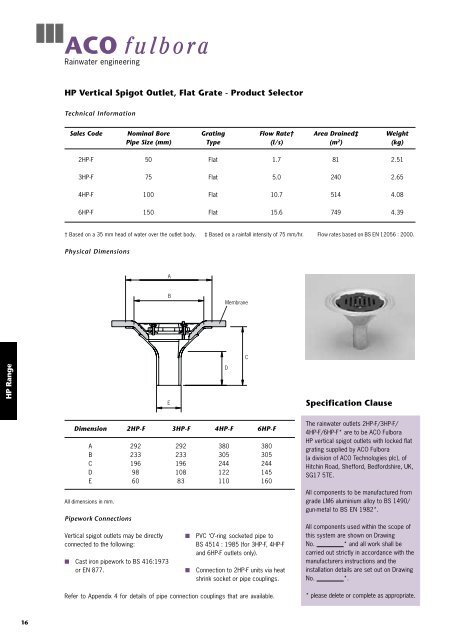 HP Range 16 ACO fulbora R