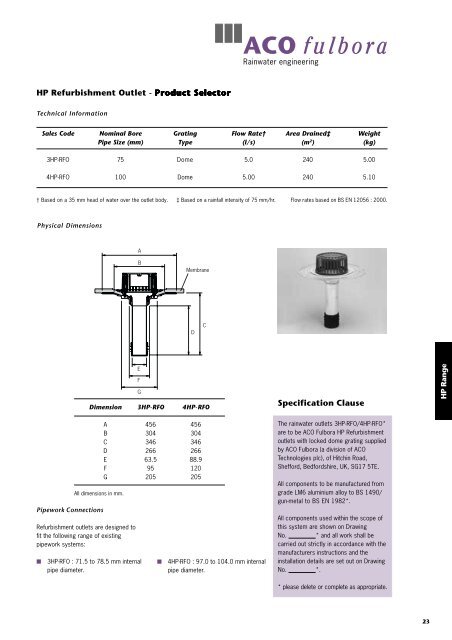 HP Range 22 ACO fulbora R