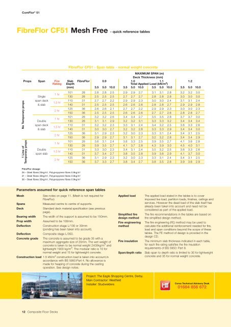ComFlor ® 51 FibreFlor C