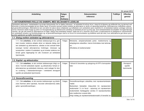 Anbefalinger for god selskabsledelse - ATP