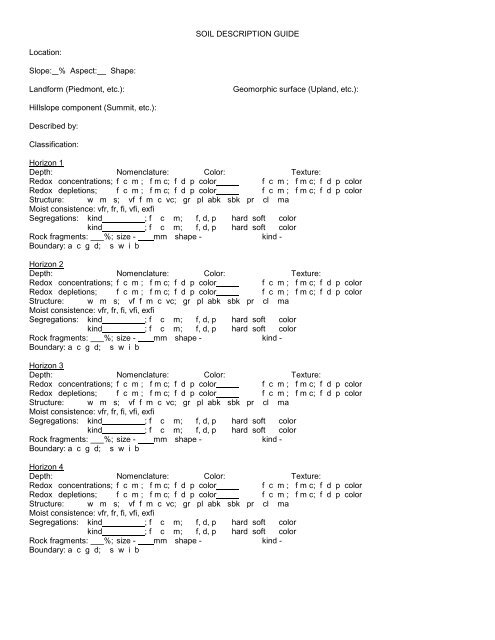 Field Sheet - Soils @ UGA
