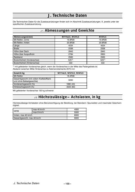 J. Technische Daten - Valtra
