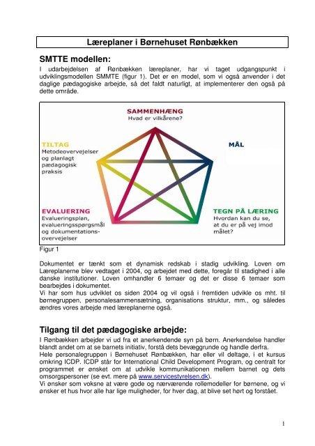 Læreplaner i Børnehuset Rønbækken SMTTE modellen: Tilgang til ...