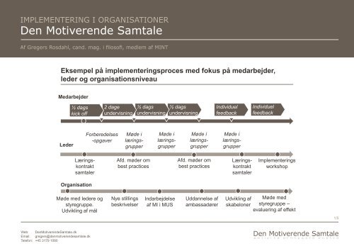 download gregers' implementeringsmodel til den motiverende samtale