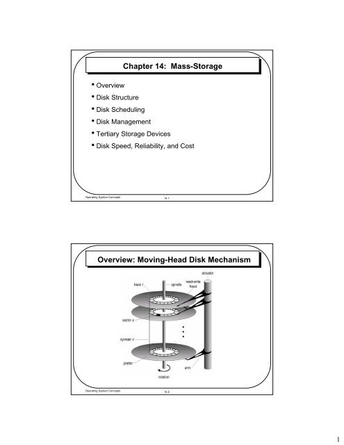 Chapter 14: Mass-Storage Overview: Moving-Head Disk Mechanism