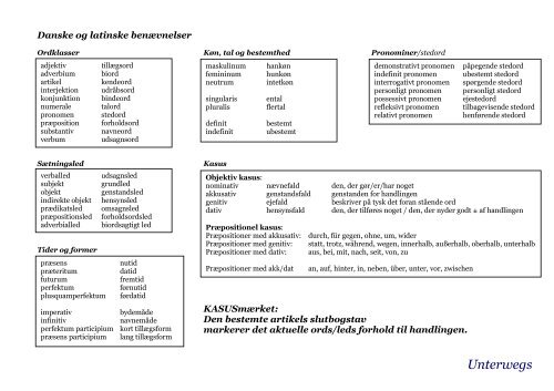 danske og latinske benævnelser – kasusstreamer - Tyskforlaget