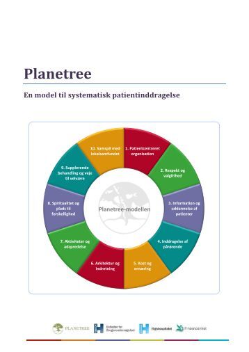 SMTTE-model for Klatremusenes sprogtilegnelse. - Løvspring