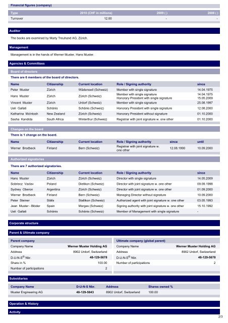 Dun And Bradstreet Form Fillable Pdf - Printable Forms Free Online